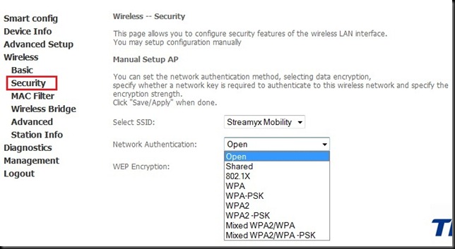 Streamyx Wifi@Home